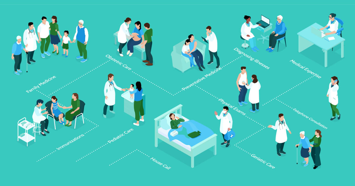 Patient Flow Management: Strategies for Better Care Patient Flow Management: Strategies for Better Care